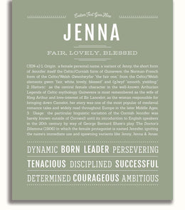 Jenna | Name Art Print – Name Stories