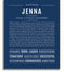 Jenna Personalized Name Meaning Art Prints – Name Stories