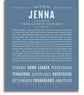 Jenna Personalized Name Meaning Art Prints – Name Stories