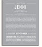Jenni | Name Art Print – Name Stories