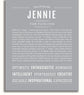 Jennie | Name Art Print – Name Stories