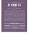 Jennifer | Name Art Print – Name Stories