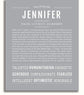 Jennifer Personalized Name Meaning Art Prints – Name Stories