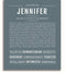 Jennifer | Name Art Print – Name Stories