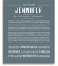 Jennifer | Name Art Print – Name Stories
