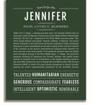 Jennifer | Name Art Print – Name Stories