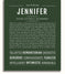Jennifer | Name Art Print – Name Stories