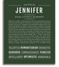 Jennifer Personalized Name Meaning Art Prints – Name Stories