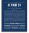 Jennifer | Name Art Print – Name Stories