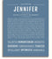 Jennifer | Name Art Print – Name Stories