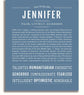 Jennifer Personalized Name Meaning Art Prints – Name Stories