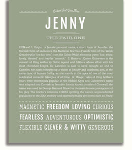 Jenny Personalized Name Meaning Art Prints – Name Stories
