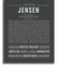 Jensen (male) | Name Art Print – Name Stories