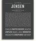 Jensen Personalized Name Meaning Art Prints – Name Stories