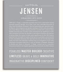 Jensen Personalized Name Meaning Art Prints – Name Stories