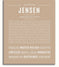Jensen Personalized Name Meaning Art Prints – Name Stories