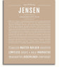 Jensen Personalized Name Meaning Art Prints – Name Stories