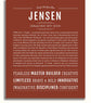 Jensen Personalized Name Meaning Art Prints – Name Stories