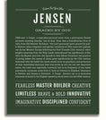 Jensen (male) | Name Art Print – Name Stories