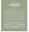 Jensen (male) | Name Art Print – Name Stories