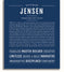Jensen (male) | Name Art Print – Name Stories
