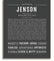 Jenson Personalized Name Meaning Art Prints – Name Stories