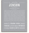 Jenson Personalized Name Meaning Art Prints – Name Stories