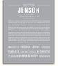 Jenson Personalized Name Meaning Art Prints – Name Stories