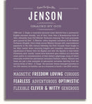 Jenson Personalized Name Meaning Art Prints – Name Stories