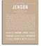 Jenson Personalized Name Meaning Art Prints – Name Stories
