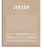 Jenson Personalized Name Meaning Art Prints – Name Stories