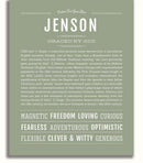 Jenson Personalized Name Meaning Art Prints – Name Stories