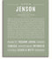 Jenson Personalized Name Meaning Art Prints – Name Stories