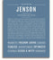 Jenson Personalized Name Meaning Art Prints – Name Stories