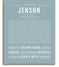 Jenson | Name Art Print – Name Stories