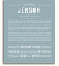 Jenson Personalized Name Meaning Art Prints – Name Stories