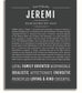 Jeremi Personalized Name Meaning Art Prints – Name Stories