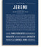 Jeremi Personalized Name Meaning Art Prints – Name Stories
