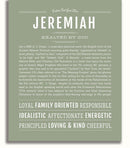 Jeremiah Personalized Name Meaning Art Prints – Name Stories