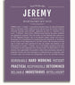 Jeremy Personalized Name Meaning Art Prints – Name Stories