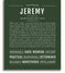 Jeremy Personalized Name Meaning Art Prints – Name Stories