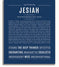 Jesiah | Name Art Print – Name Stories
