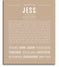 Jess | Name Art Print – Name Stories