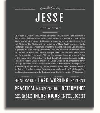Jesse Personalized Name Meaning Art Prints – Name Stories