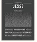 Jesse | Name Art Print – Name Stories