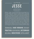 Jesse | Name Art Print – Name Stories