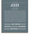 Jesse | Name Art Print – Name Stories