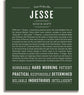 Jesse Personalized Name Meaning Art Prints – Name Stories