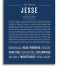 Jesse | Name Art Print – Name Stories