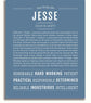 Jesse Personalized Name Meaning Art Prints – Name Stories